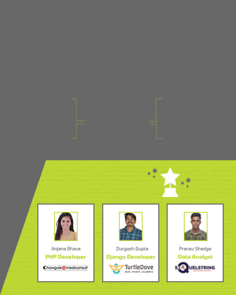 Itvedant Contact Us | Itvedant Address Details | Itvedant Branches